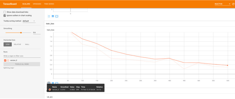 Pytorch 各種ドキュメント翻訳 Pytorch の簡単な応用例 20211q 2q Pytorch