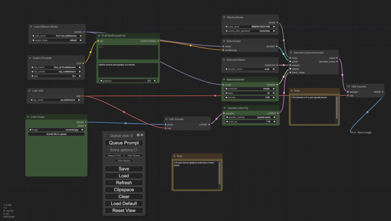 FLUX.1 : ComfyUI img2img & upscale 用ワークフロー詳細 – ClassCat® Blog